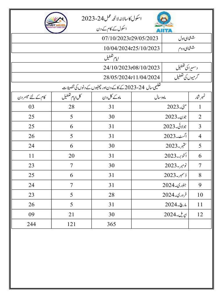 School Plan 2023 24 StudyManzil | PDF