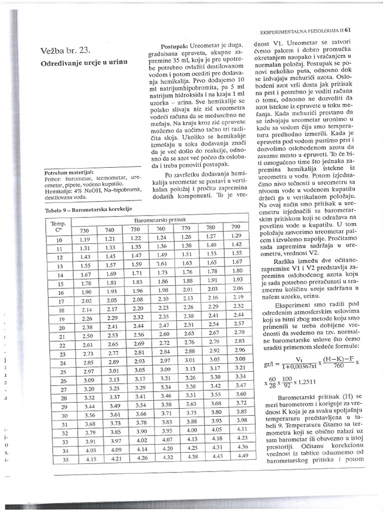 Urinarni Sistem - Materijal - Vezba 3 | PDF