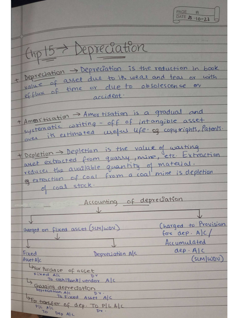 DEPRECIATION NOTES | PDF