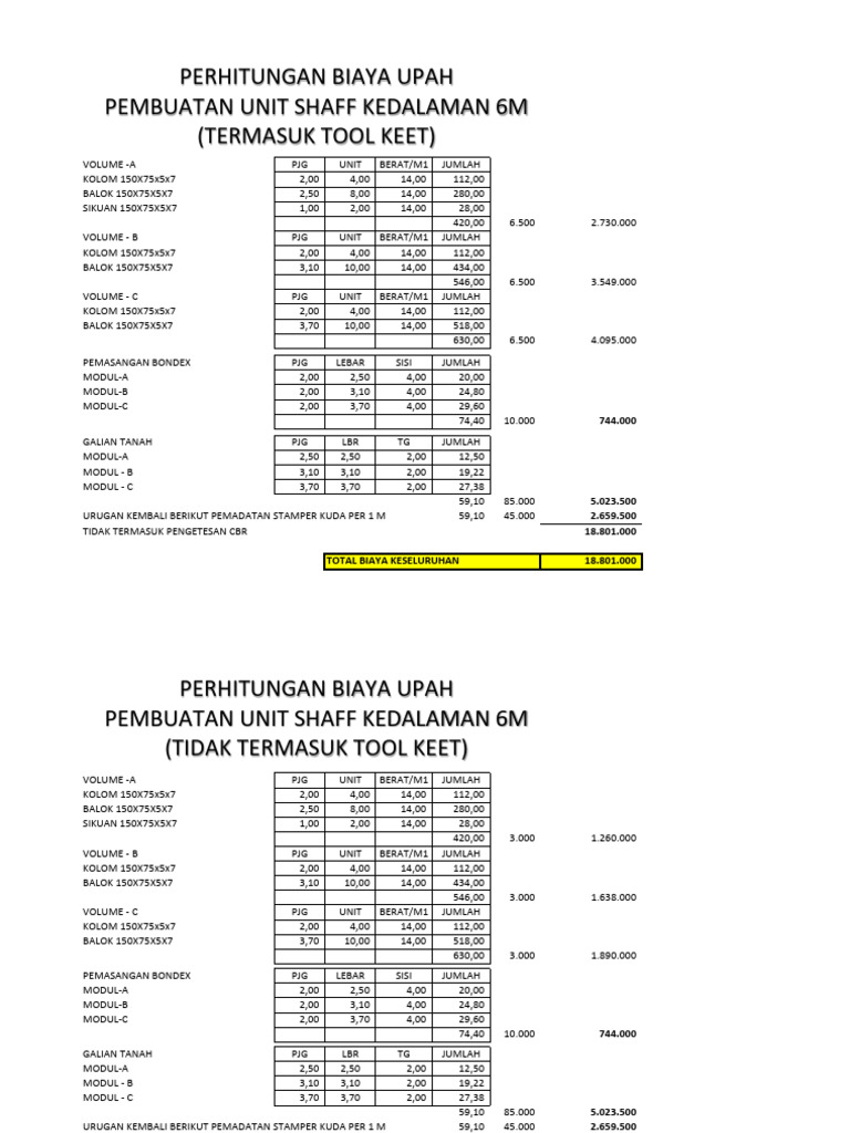 Biaya dan Volume Konstruksi Unit | PDF | Home & Garden | Computers