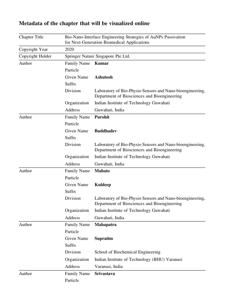 Biointerface BookChapters 2 | PDF | Biosensor | Nanoparticle