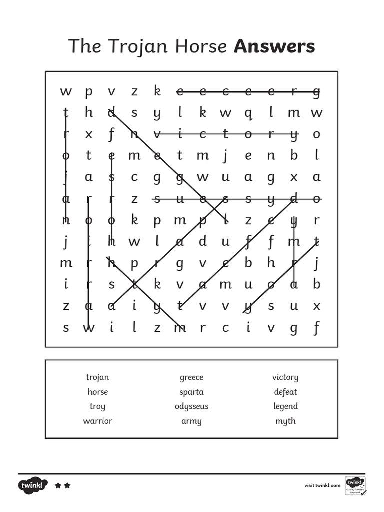 The Trojan Horse Word Search Answers | PDF