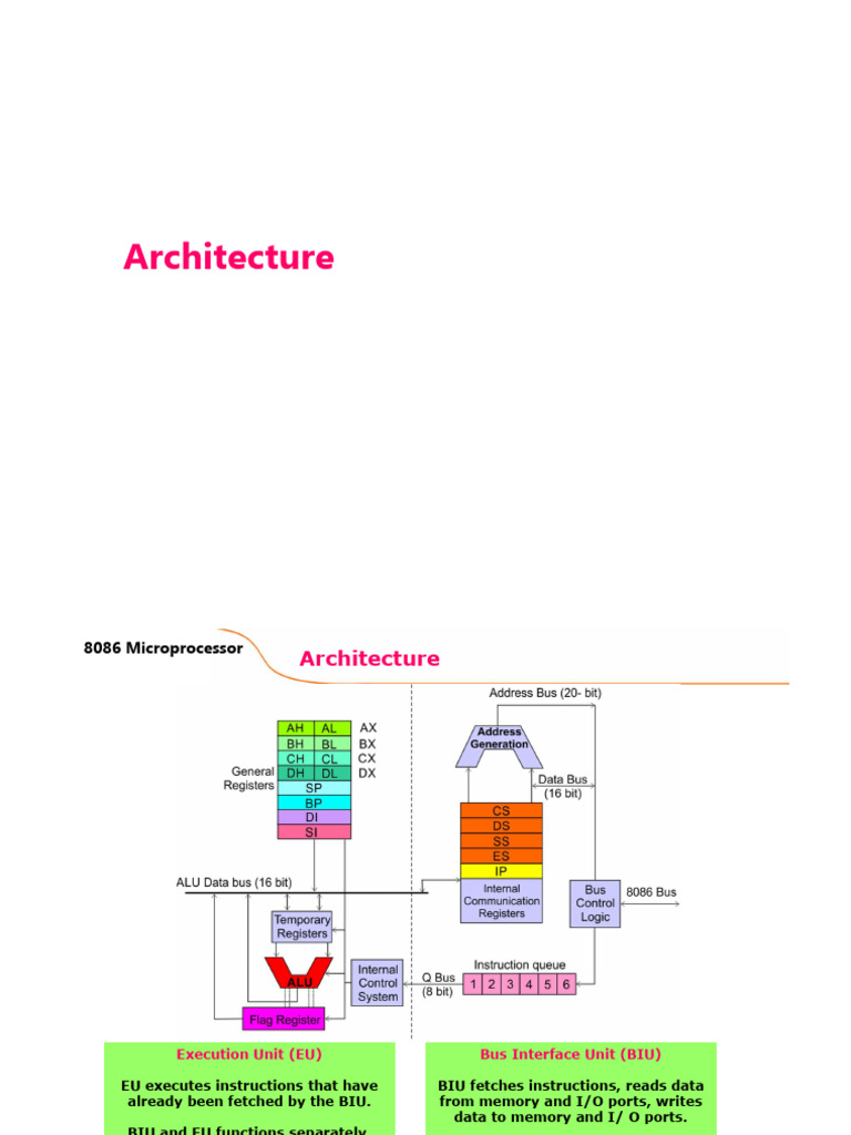 Architecture | PDF | Central Processing Unit | Pointer (Computer Programming)