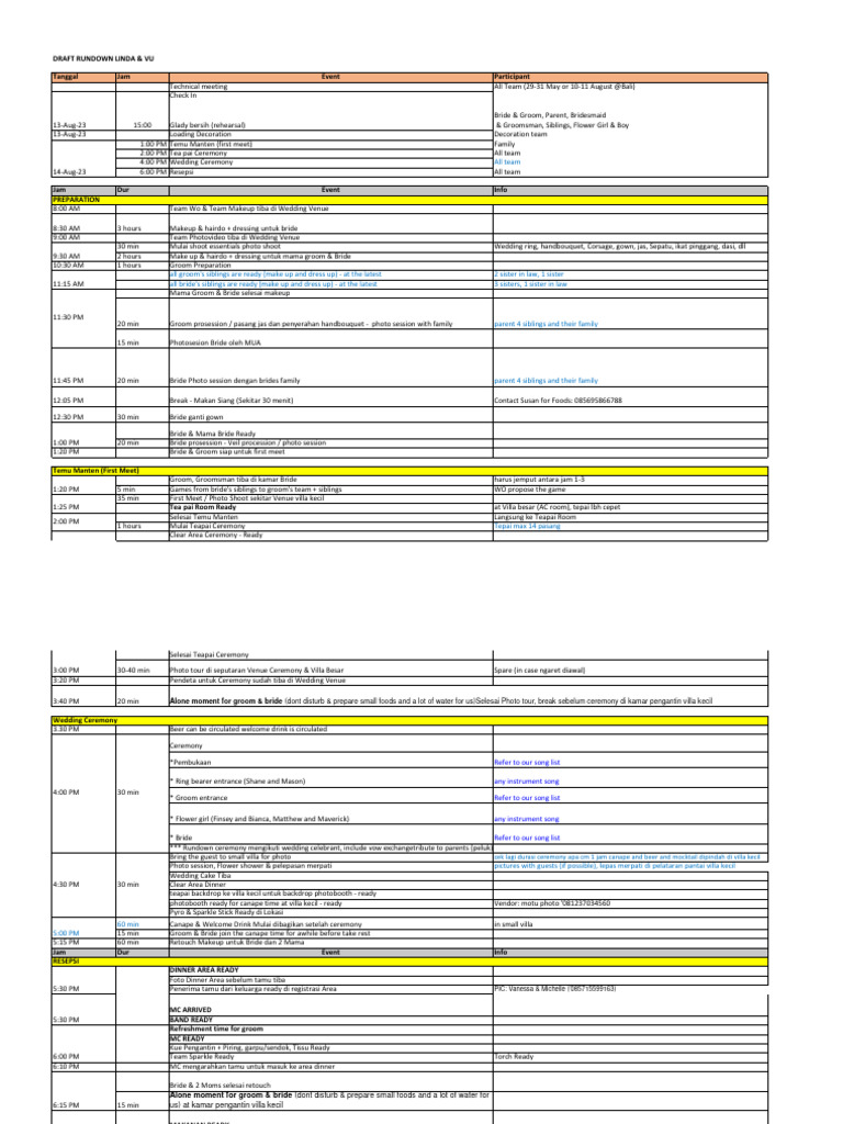 20230301-Rundown Linda & Vu | Download Free PDF | Bride | Wedding