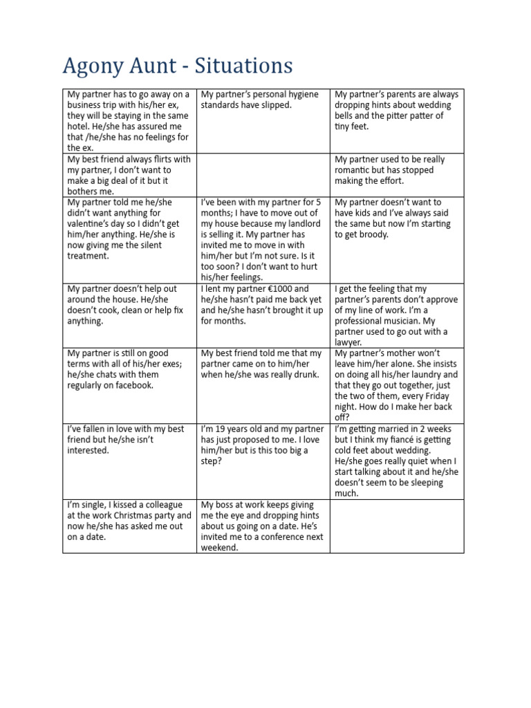 Agony Aunt Situations | PDF