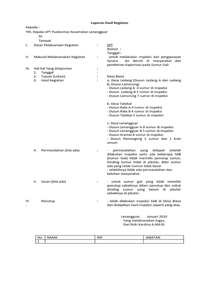 Laporan Inspeksi Sumur Gali | PDF