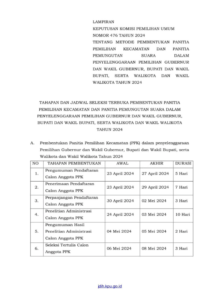 Jadwal Perekrutan PPS | PDF