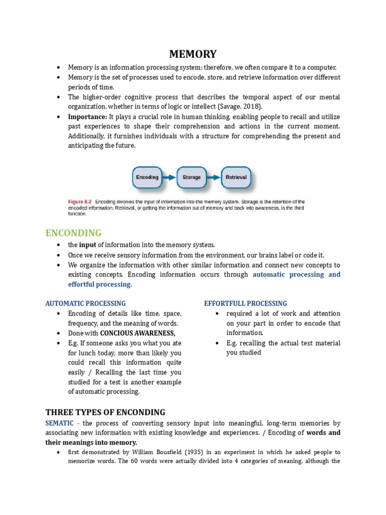 Itp Quiz Reviewer Finals Part 1 | PDF | Sleep | Memory