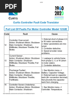 Curtis Controller Fault Codes | PDF