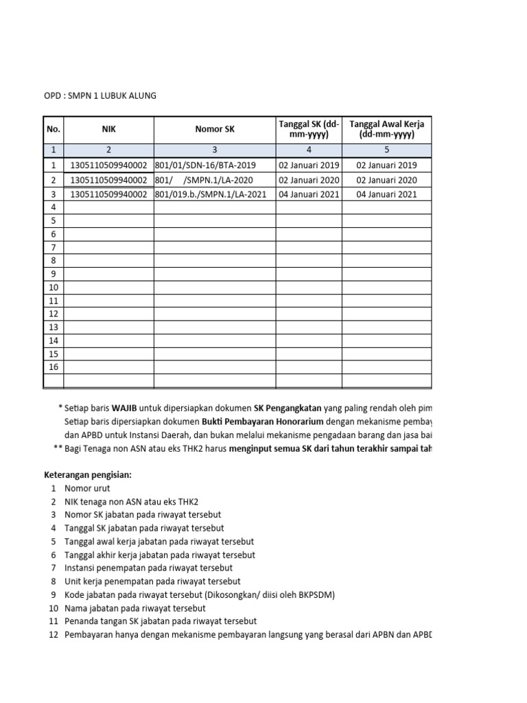 LAMPIRAN Ic - RIWAYAT KONTRAK KERJA TENAGA NON ASN DAN EKS THK II AMLI | PDF