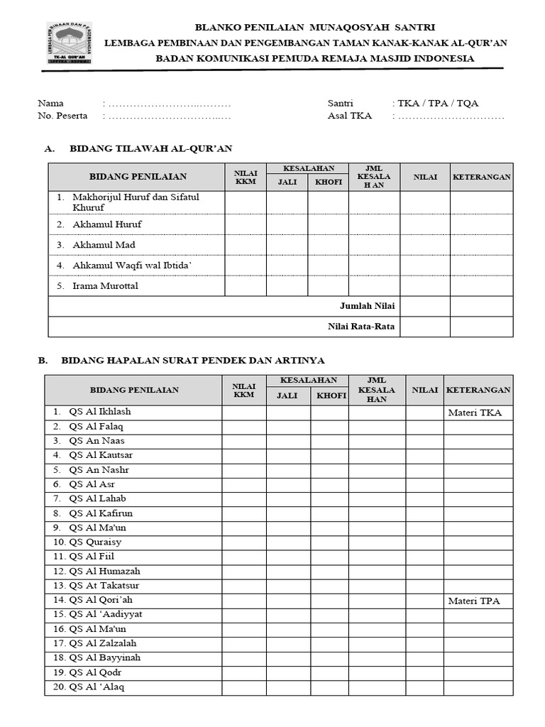 Blanko Penilaian Munaqosyah | PDF