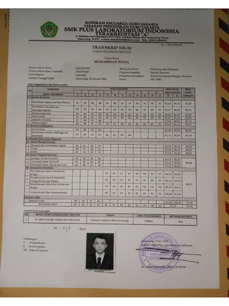 Transkrip Nilai Muhammad Zulfa | PDF