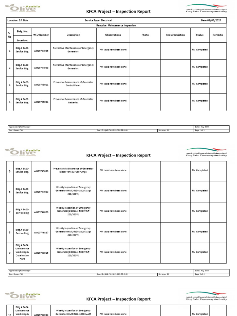 Electrical Inspection Report BA Side 02 May 2024 | PDF | Sustainable ...
