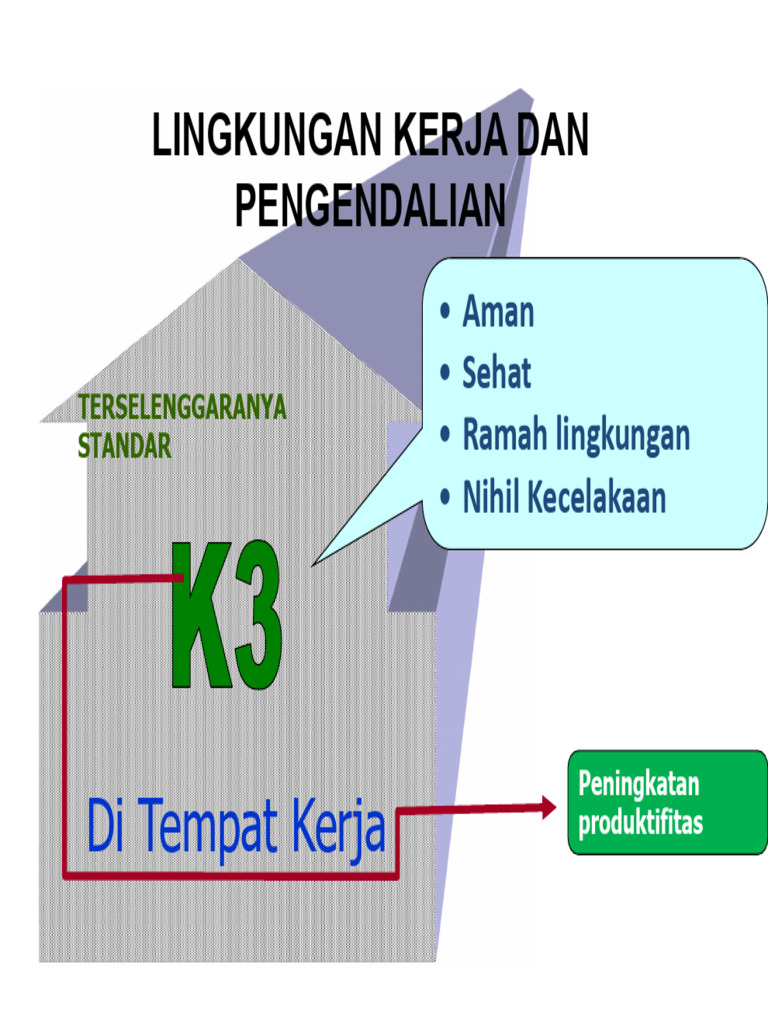 01 Lingkungan Kerja Dan Pengendaliannya Rev | PDF
