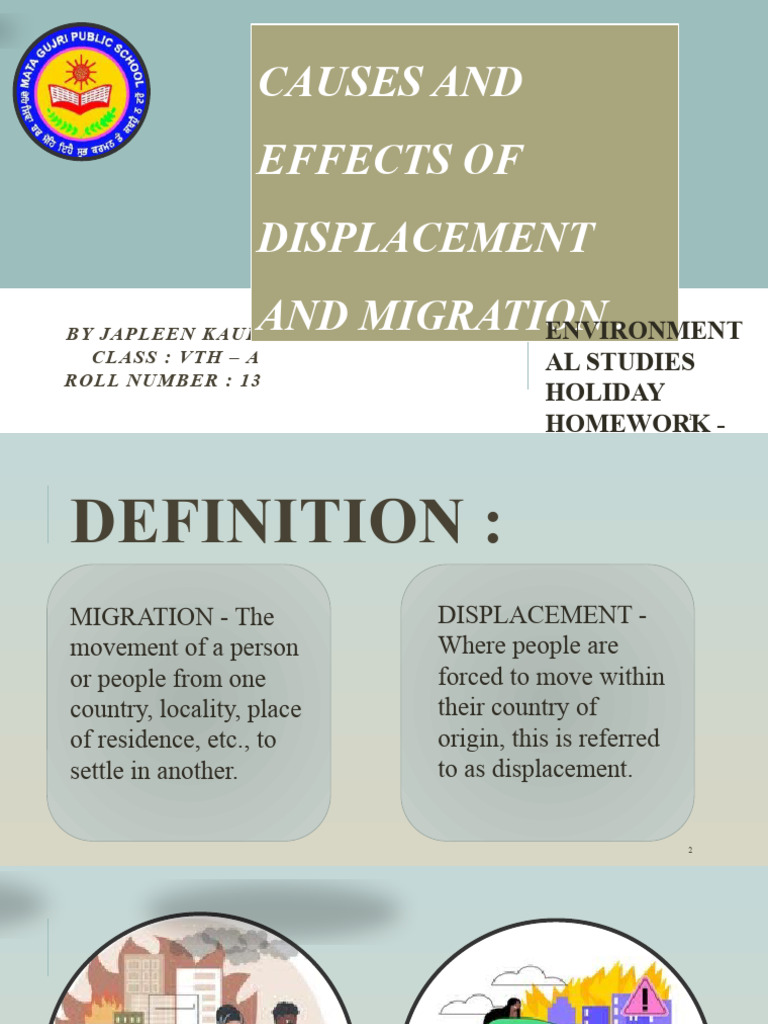 Japleen Kaur Evs Ppt on Migration & Displacement | PDF | Human ...