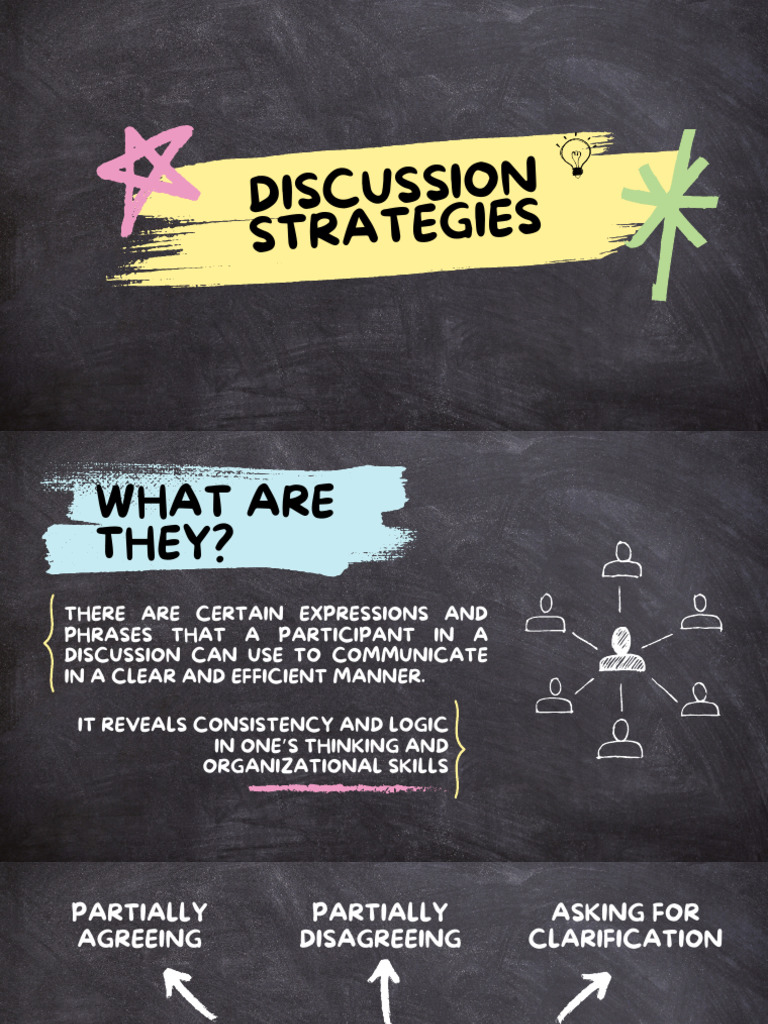 Effective Discussion Strategies Guide | PDF | Career & Growth | Self ...