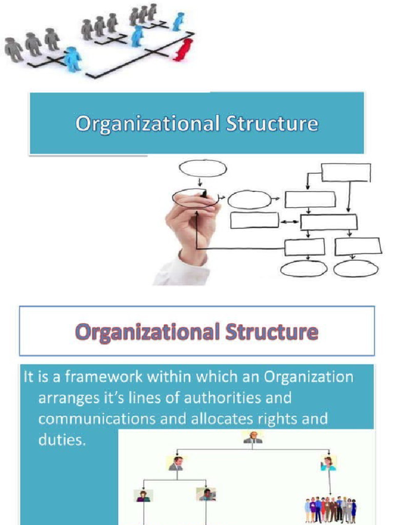 Unit - 3 Organization Structure | PDF | Hierarchy | Organizational ...