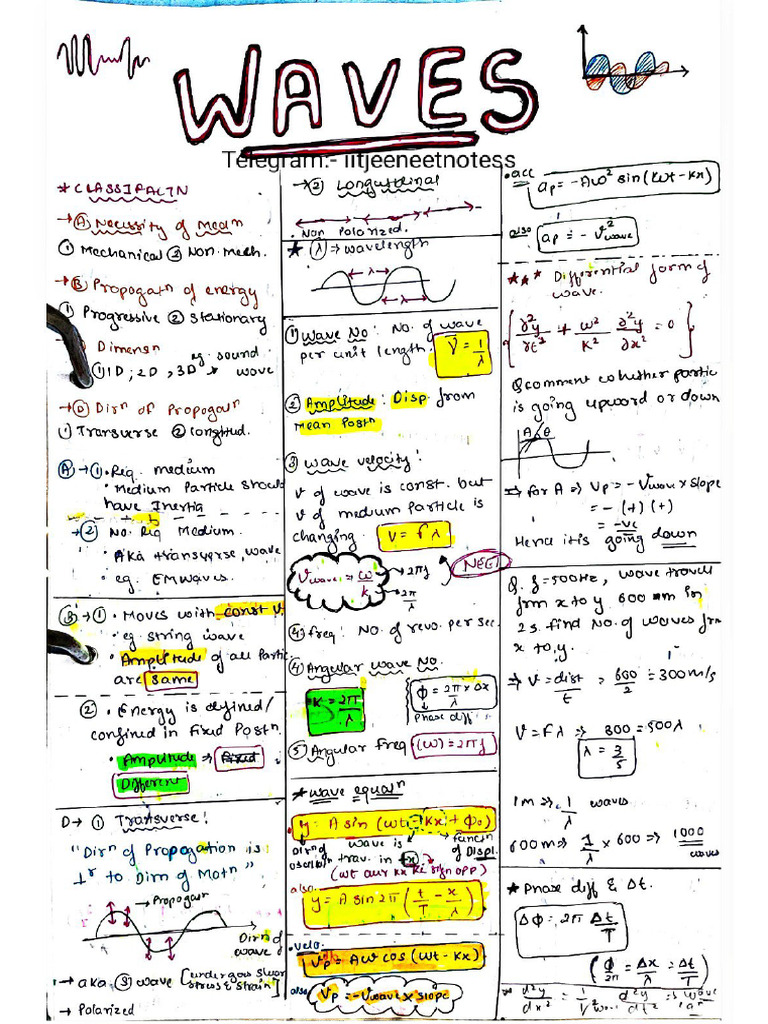 Waves Class 11 Physics One Pages Notes -iitjeeneetnotes | PDF