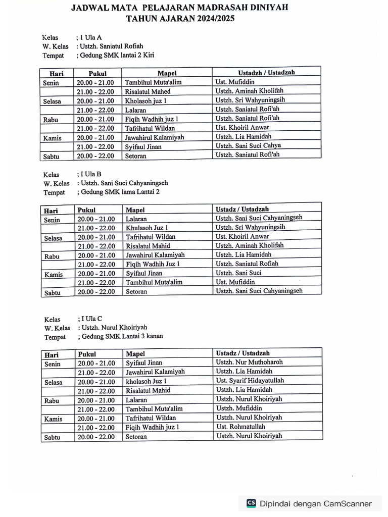 Contoh Pembuatan Jadwal Pelajaran | PDF