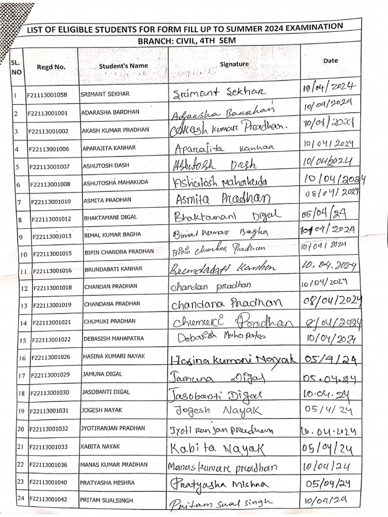 Summer 2024 4th& 6th Sem Form Fillup Details | PDF