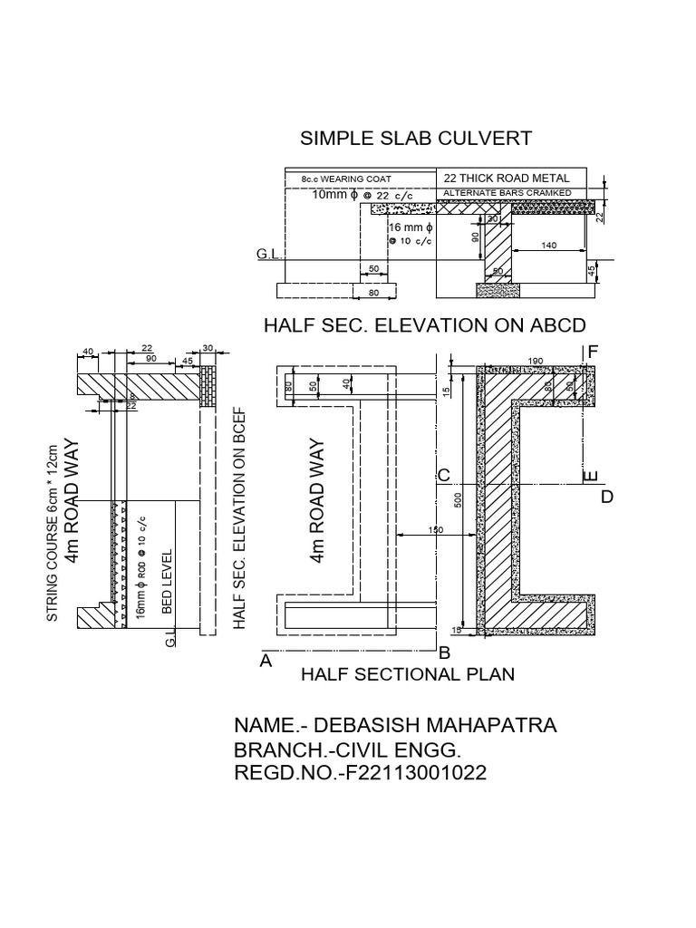 SIMPLE SLABE CULVERT 1-Model | PDF