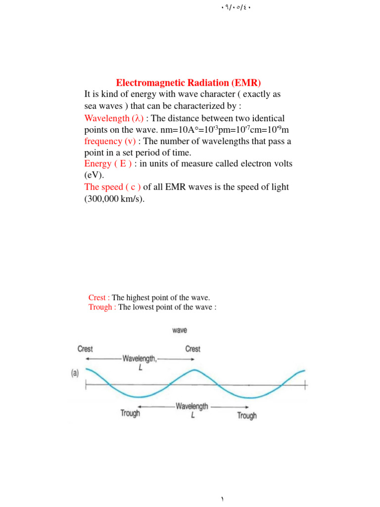 unit_1_1 | PDF | Electromagnetic Radiation | Electromagnetic Spectrum