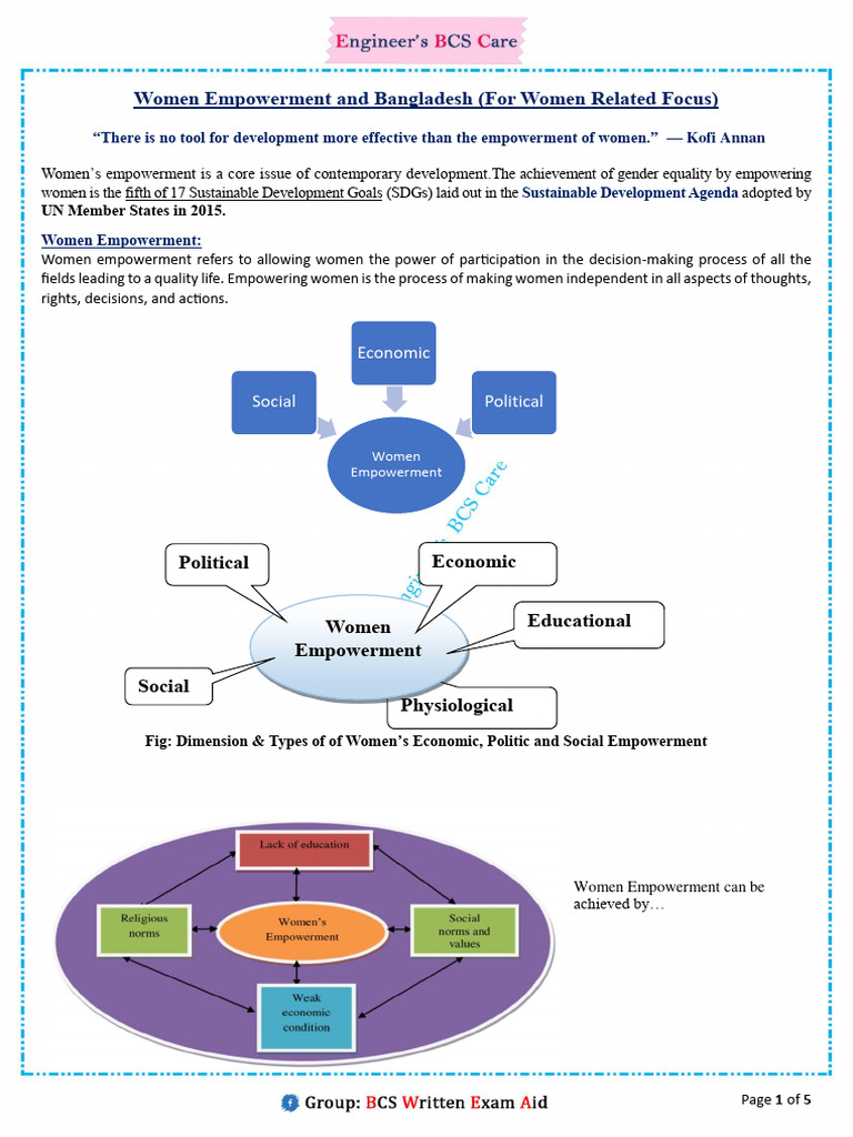 Bangladesh's Women Empowerment Progress | PDF | Empowerment