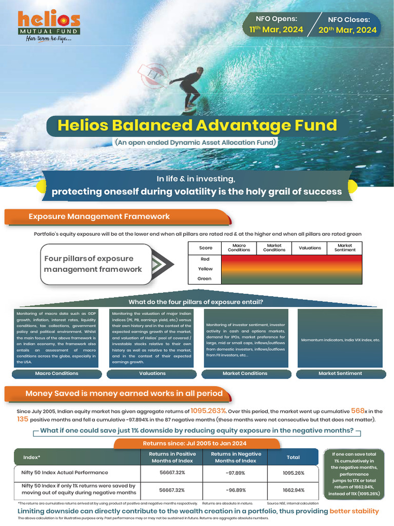 Helios Balanced Advantage Fund NFO Flyer | PDF | Investment Fund ...