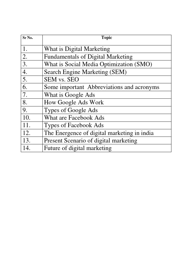 Fundamentals of Digital Marketing English Notes | PDF | Search Engine ...
