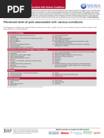 Glasgow Canine Pain Scale Overview | PDF | Pain | Analgesic