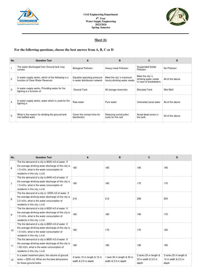 Water Supply Eng Sheet 6 Dr. Ehab Spring 2023 2024 PDF | PDF | Water ...