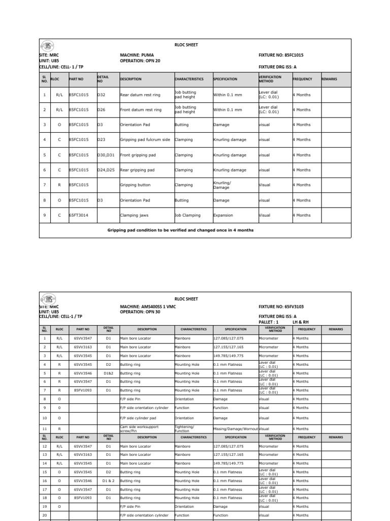 Cell 1 Rloc 1 | PDF | Mechanical Engineering | Kinematics