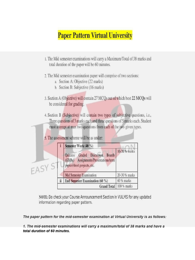 VU Mid-Semester Exam Paper Pattern 2025 | PDF | Teaching Methods ...