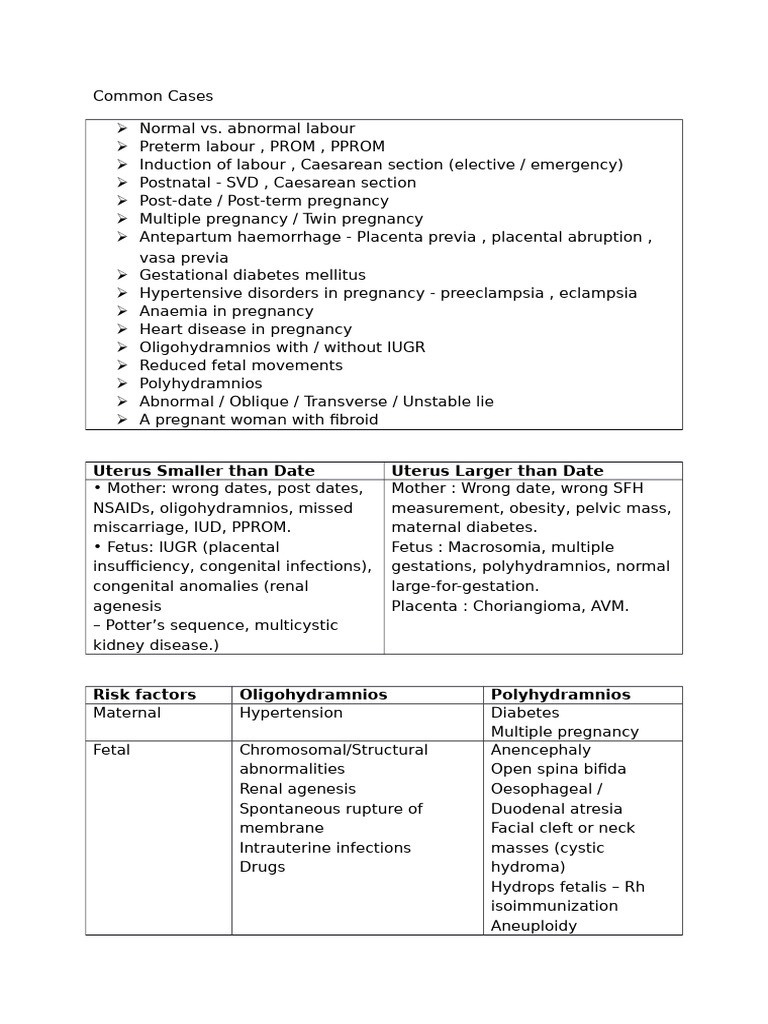 Revision Long Case Obs Gynae PDF Free | PDF | Childbirth | Pregnancy