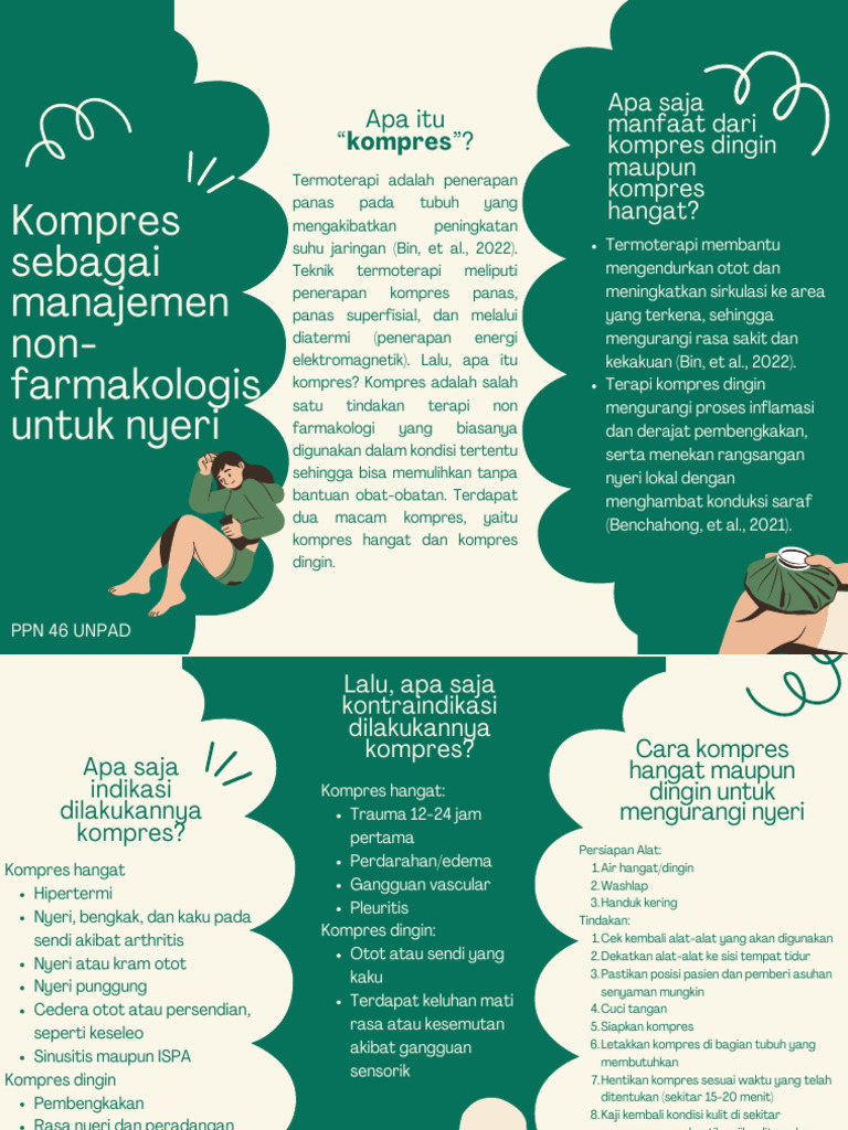 Leaflet Kompres | PDF