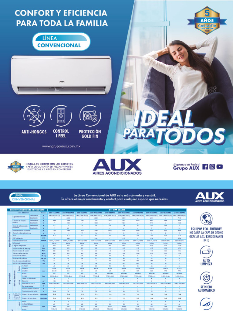 Aux Todas Fichas 2022 Web | PDF | Cantidades fisicas | Metrología