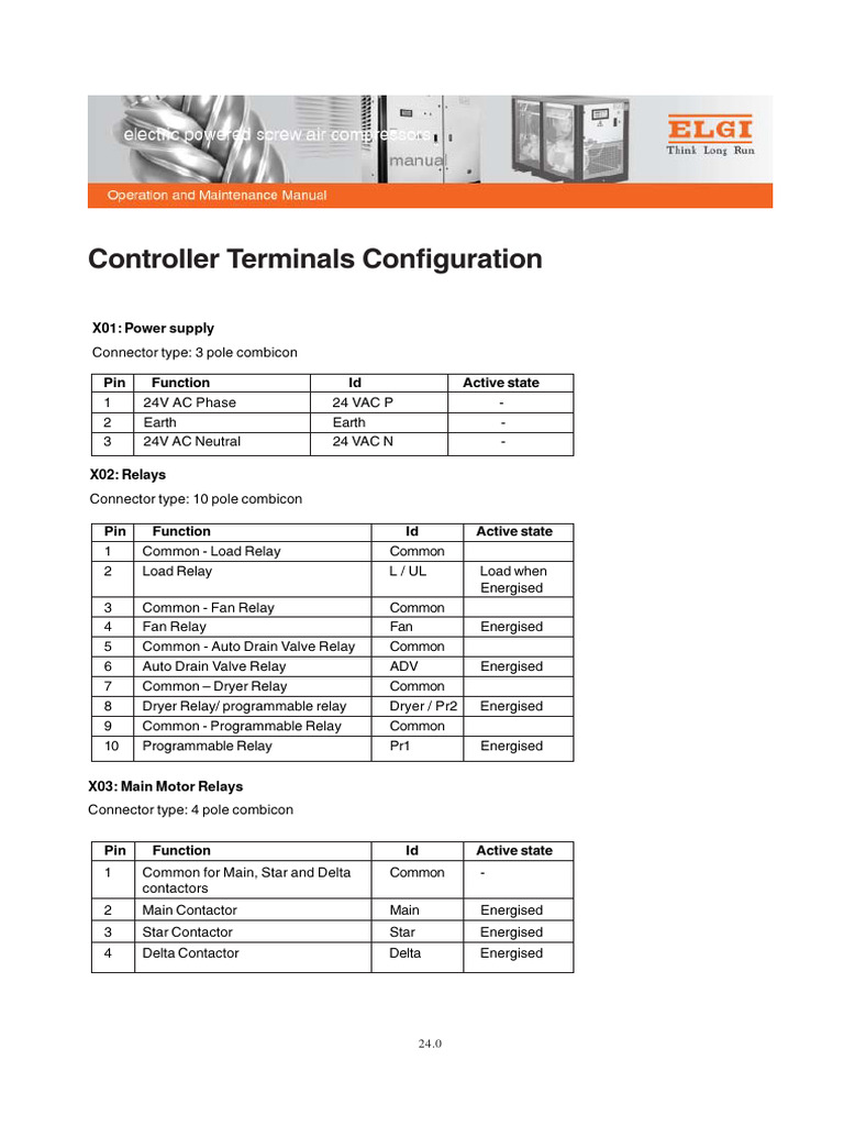 Controller Terminal configurTION E55 | PDF | Relay | Power (Physics)