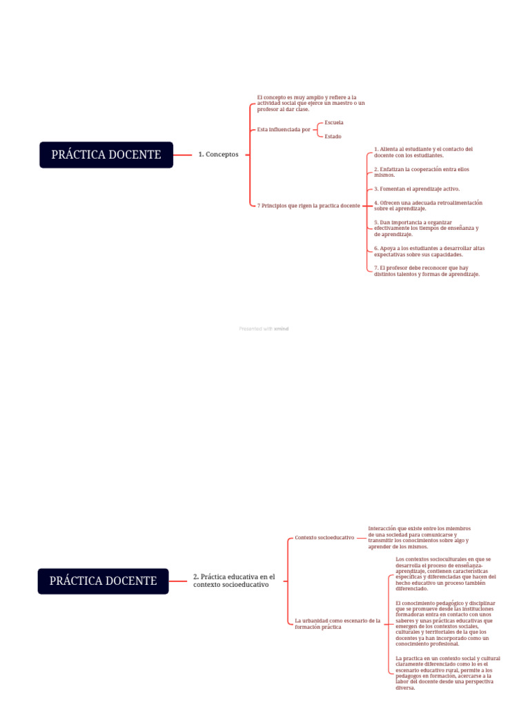 Imprim 1 | PDF | Enseñando | Maestros