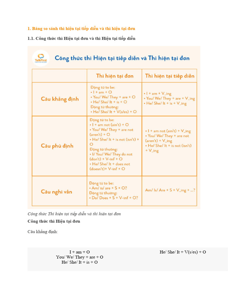 HTD HTTD-05-05-BT | PDF | Language Arts & Discipline | Wellness