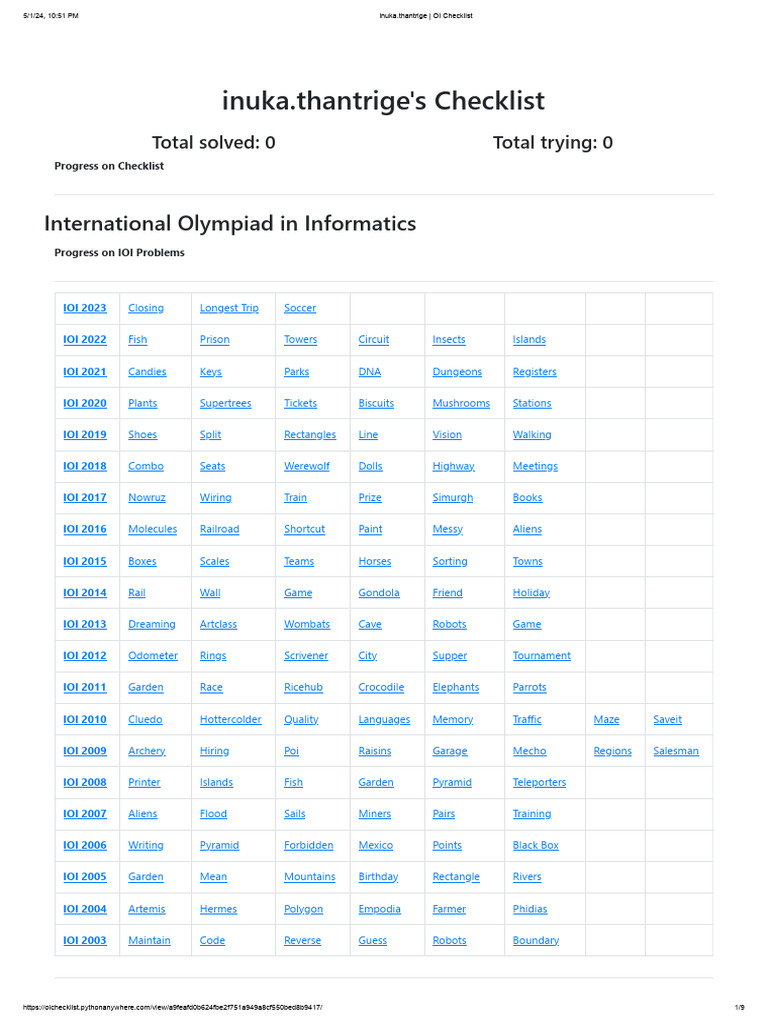 IOI Problem Checklist Progress | PDF