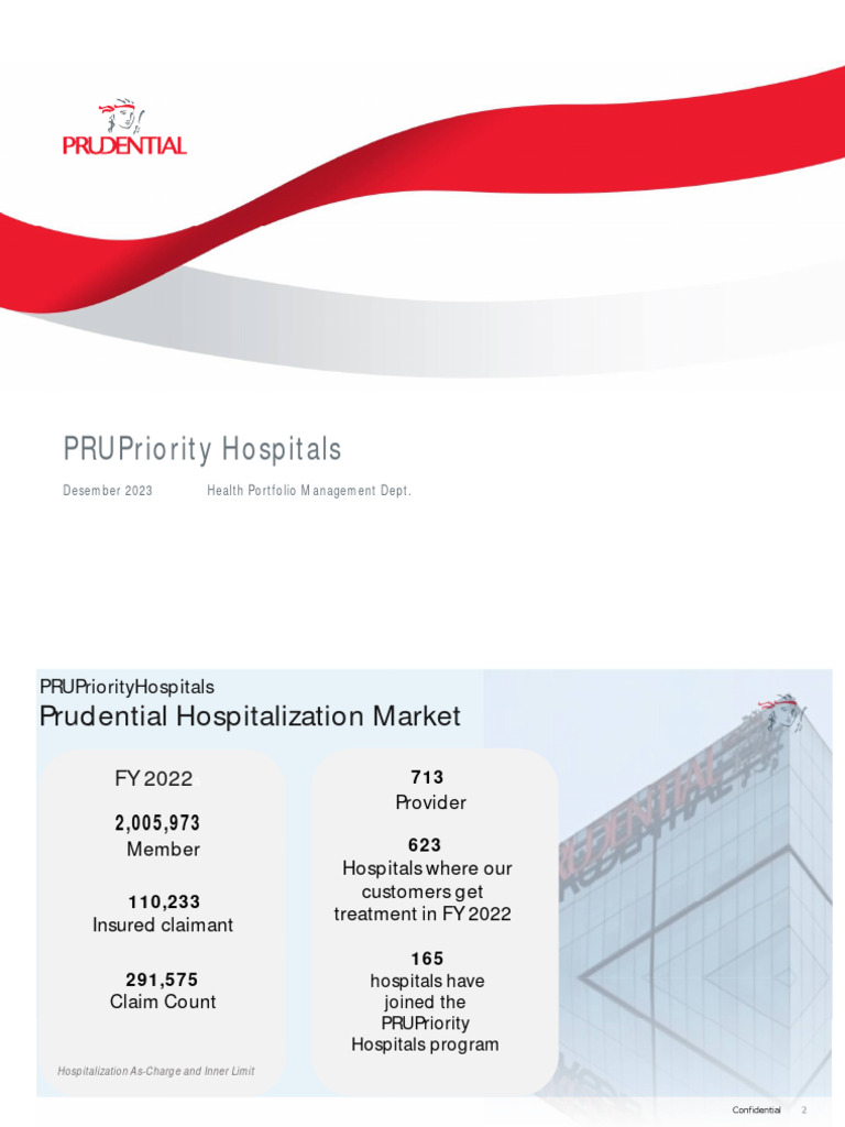 PRUPriority-Hospital B New (1) - SekretariatRSSC Madiun | PDF