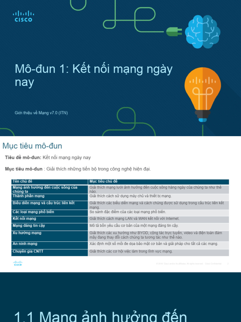 ITN - Module - 1 - Networking Today | PDF