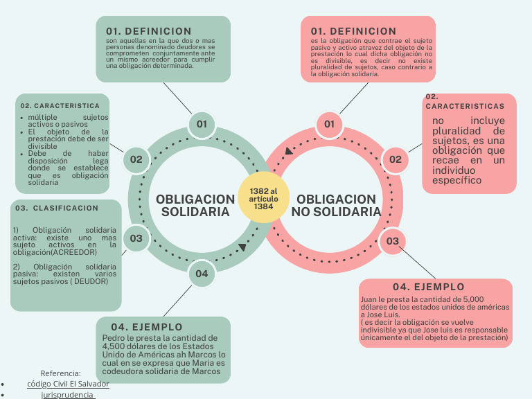 Illustration Self Esteem Vs Self Compassion Graph 20240309 113458 0000