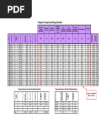 Elbow Center Calculation PDF | PDF