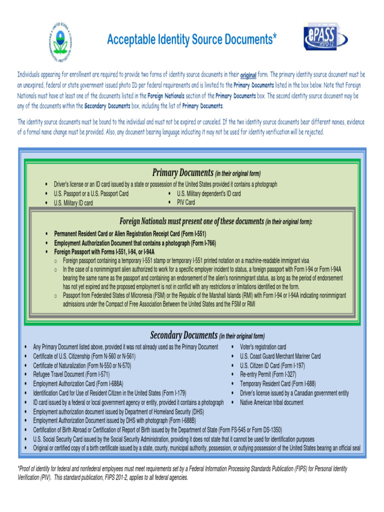 aaa | PDF | Identity Document | Passport
