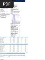 Chips Reference Guide | PDF | Home Care | Mental Health