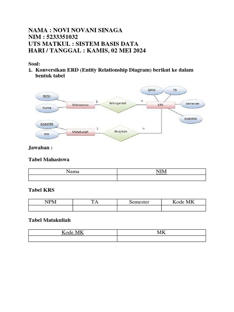 Novi Novani Sinaga | PDF