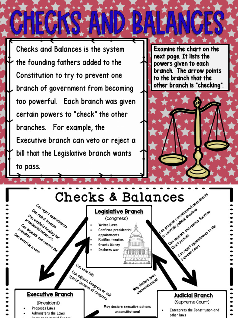 Checks and Balances Graphic Organizer | PDF | Presidents Of The United ...