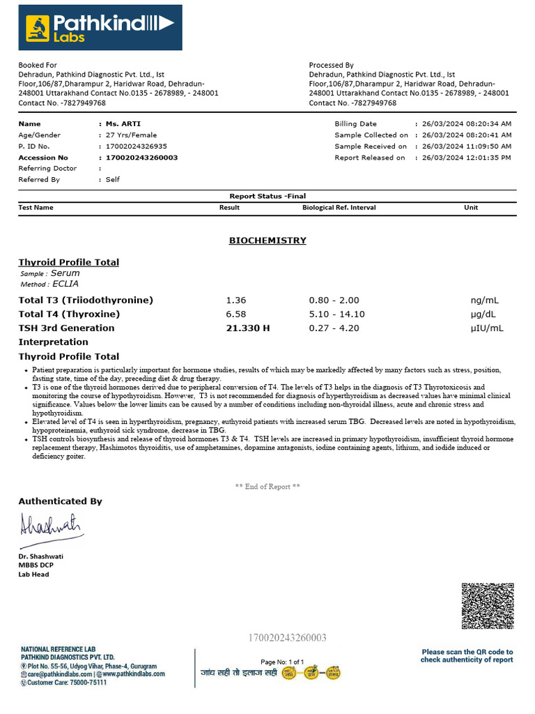 Thyroid Profile Report Interpretation | PDF | Thyroid Stimulating ...
