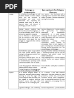 Edtpa Secondary Science Instruction Commentary | PDF | Scientific ...